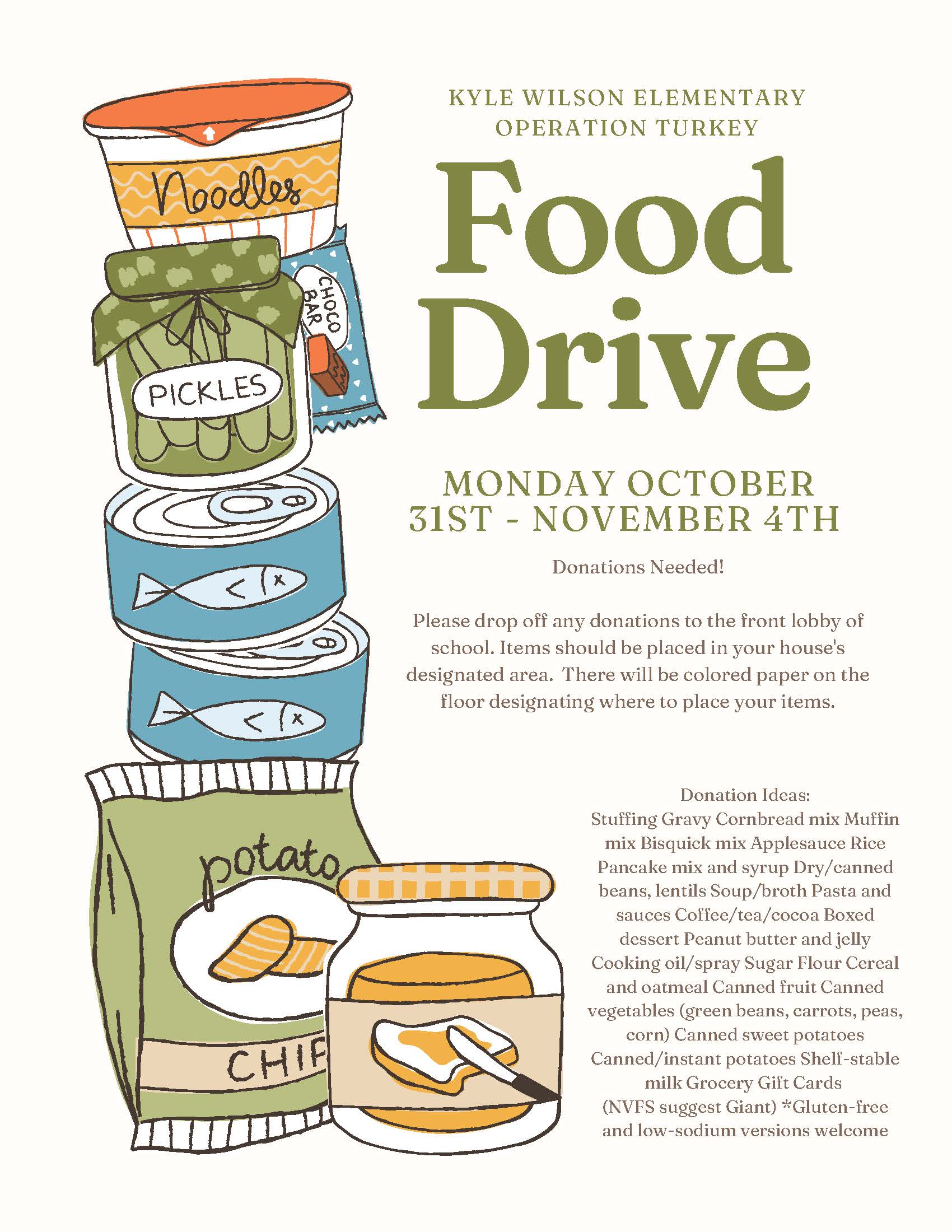 Operation Turkey - Kyle R. Wilson Elementary School